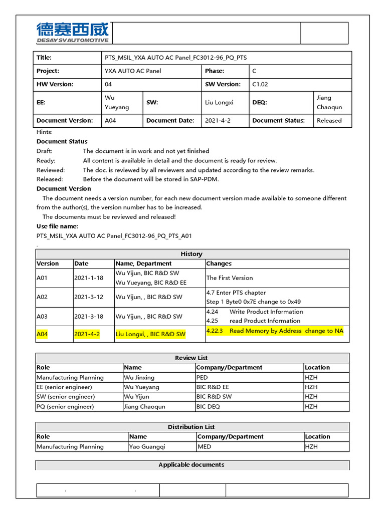 MSIL_YXA AUTO AC Panel_FC3012-96_PTS_A04 - Product Test Specifications ...