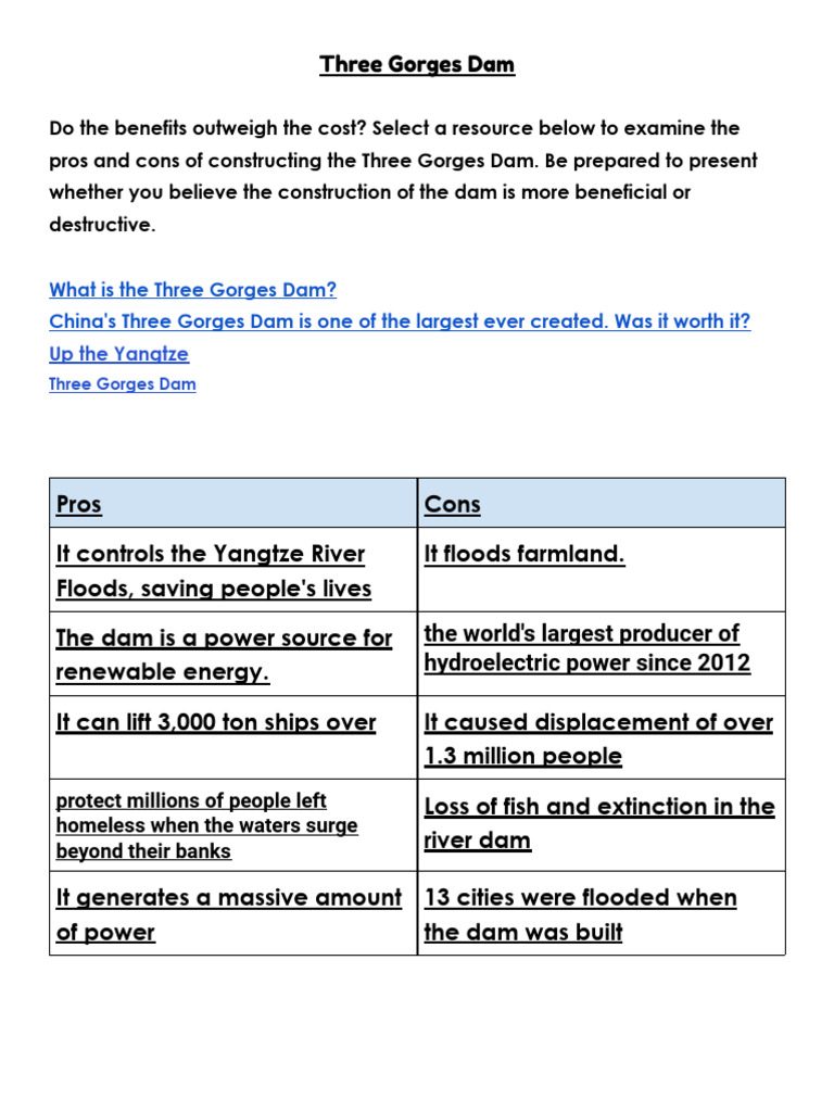 Day 2 Student Worksheet - Three Gorges Dam-Guinn | PDF