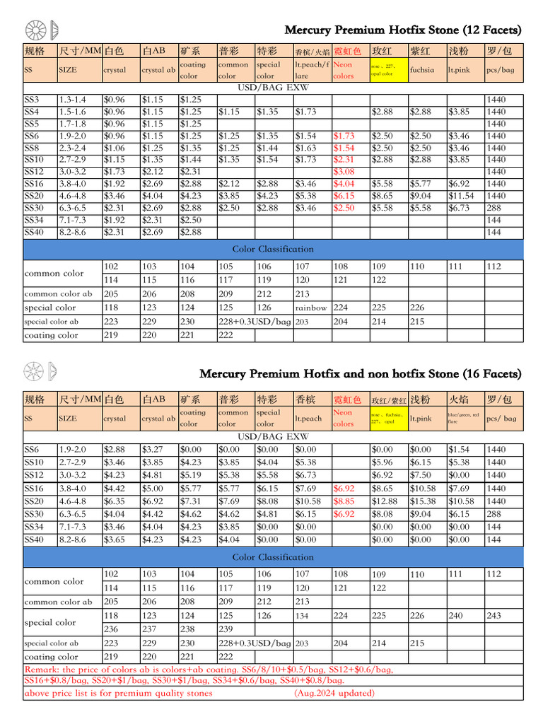 Mercury Price List of Premium Flat Back Rhinestone | PDF
