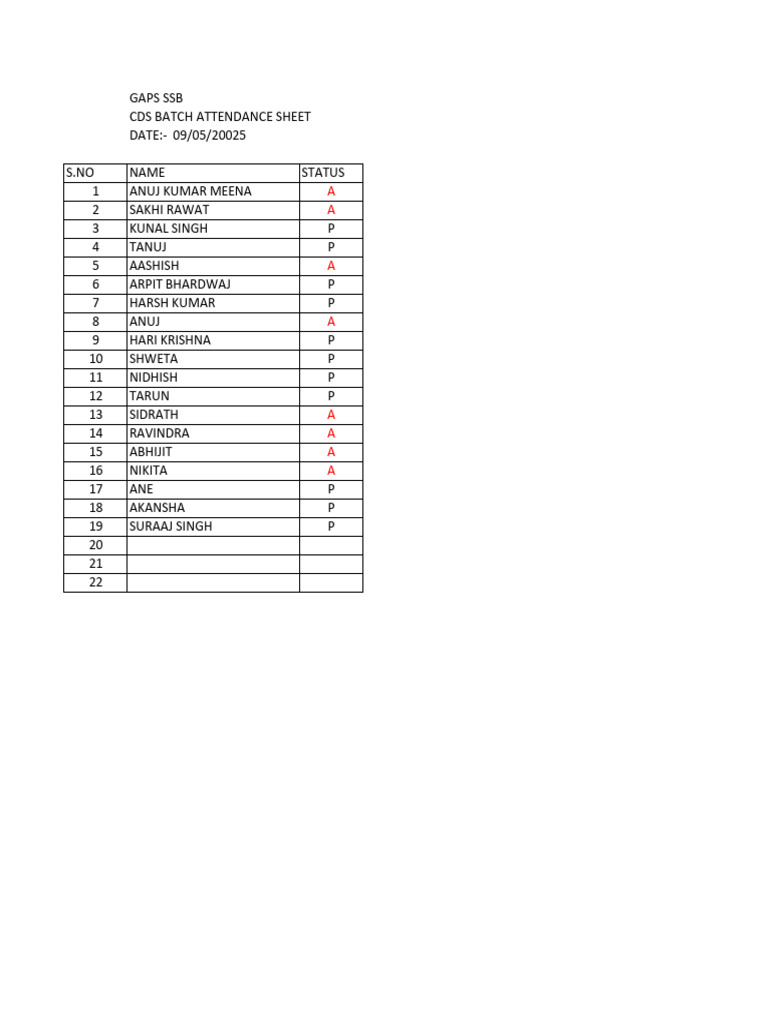 CDS Batch Attendance Sheet | PDF