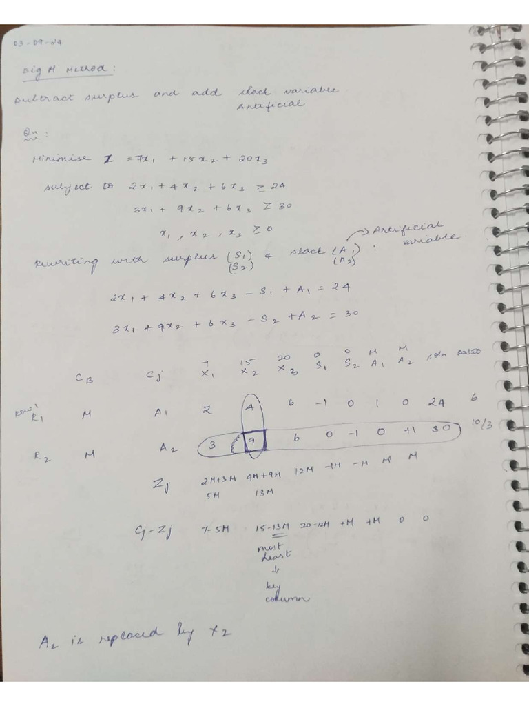 Linear Programming | PDF