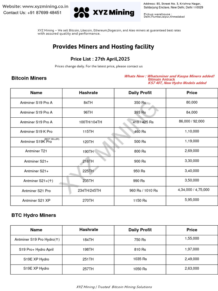 Daily Profit Insights for Bitcoin Miners | PDF | Bitcoin | Distributed ...