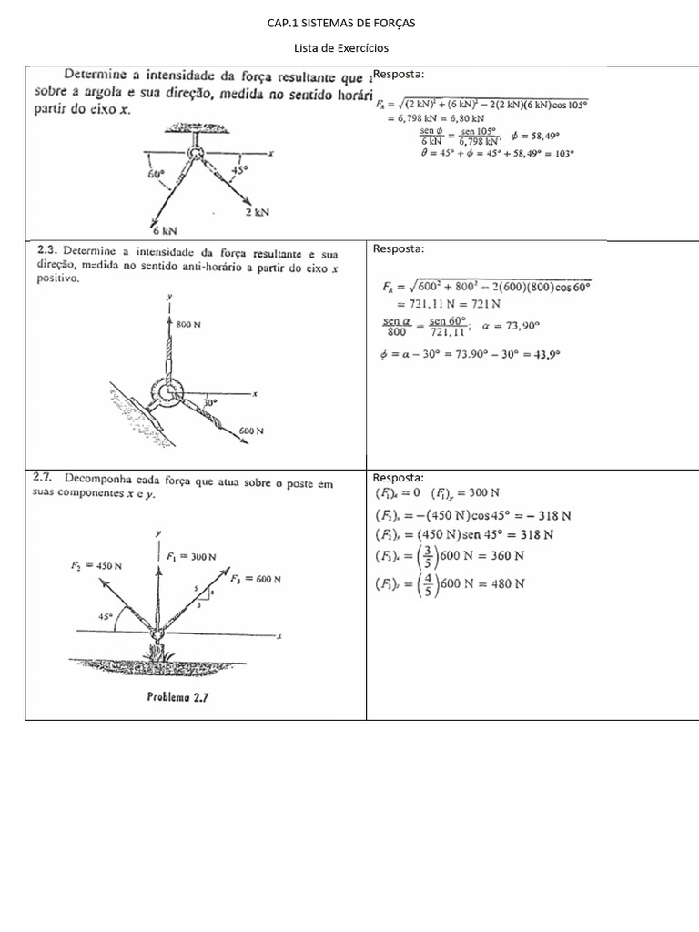 Lista de Exercicios - Cap. 1. Sistemas Foras | PDF