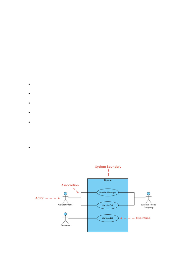 UML Use Case Diagrams Overview | PDF | Use Case | System