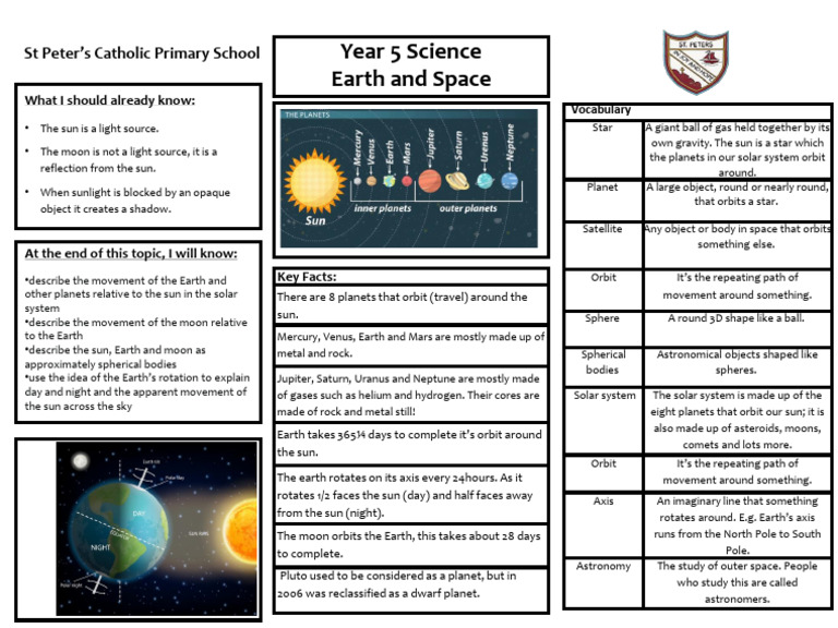 Year 5 Science Summer 1 Ko Earth Space.351153948.pdf351153948 | PDF ...