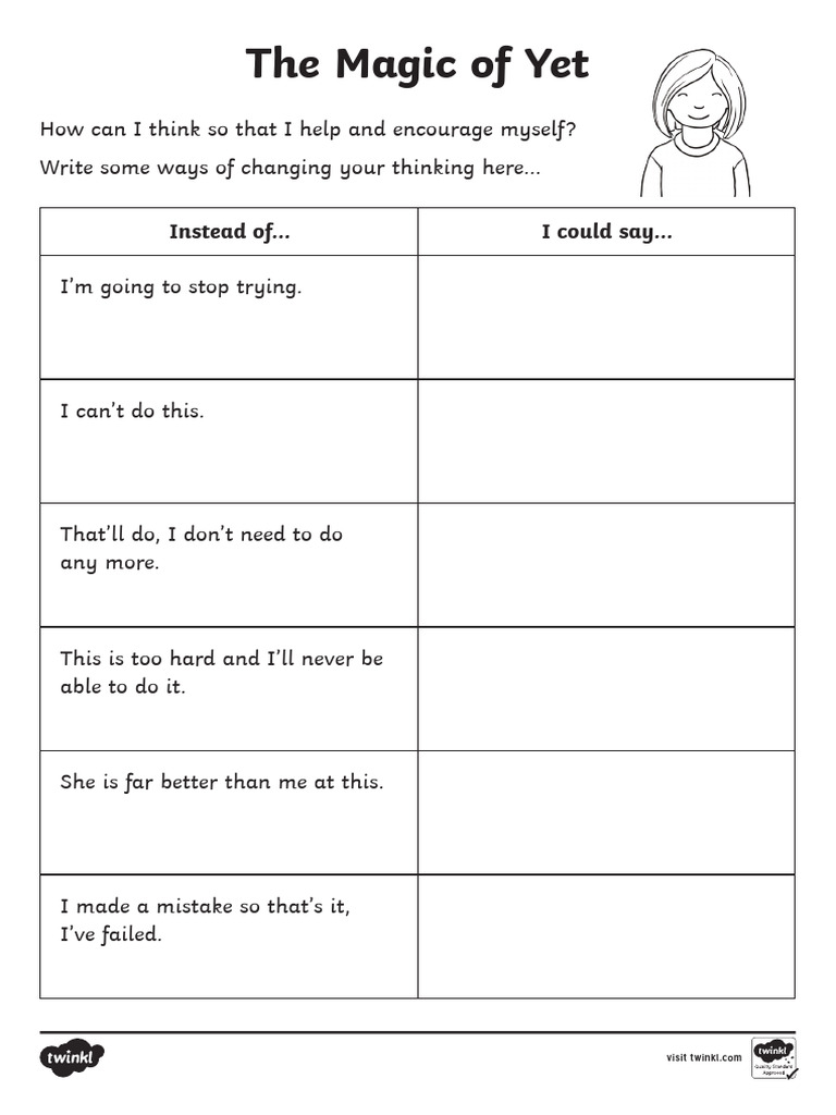 T C 254910 The Magic of Yet Changing My Words Activity Sheet | PDF