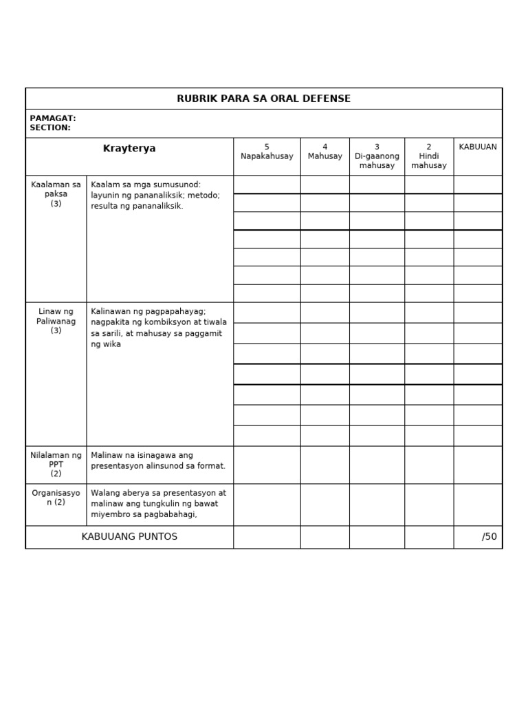 2024 Peer Eval Pananaliksik | PDF
