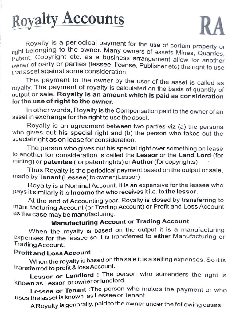 Royalty Accounts1 - Compressed Kushwanth Kumar | PDF