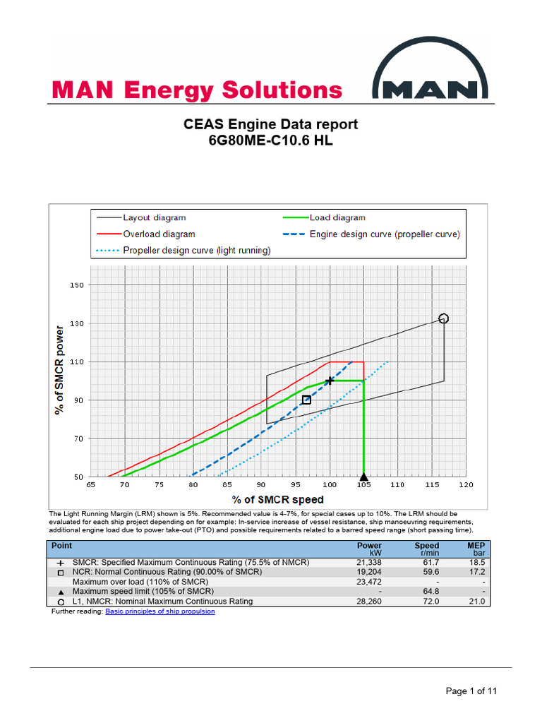 6G80ME-C10.6 HL Engine Data Report | PDF | Engines | Fuel Oil