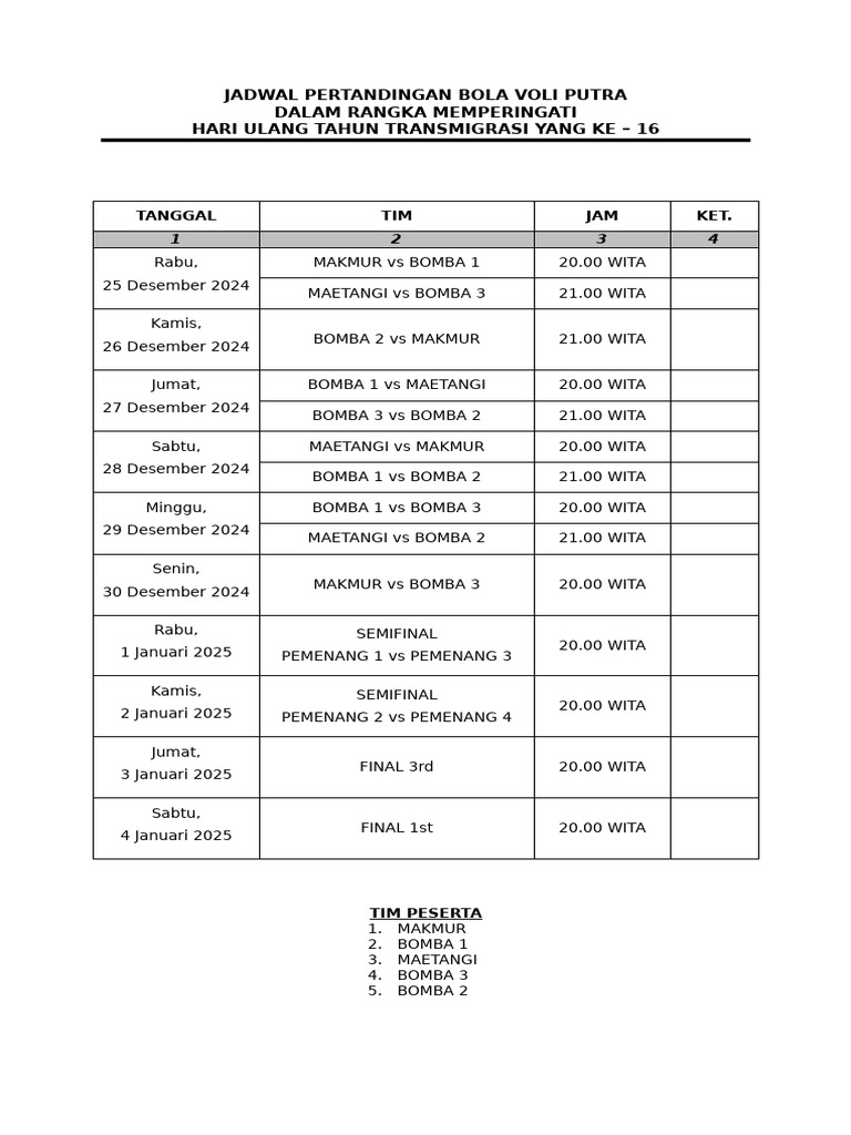 Jadwal Pertandingan Bola Voli Putra | PDF