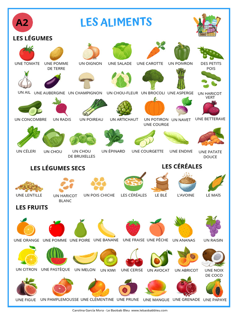 Vocabulaire des Aliments et Légumes | PDF | Légumes | Fruit