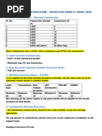 SBI CSP Commission Structure 2025 | PDF | Cash | Banks