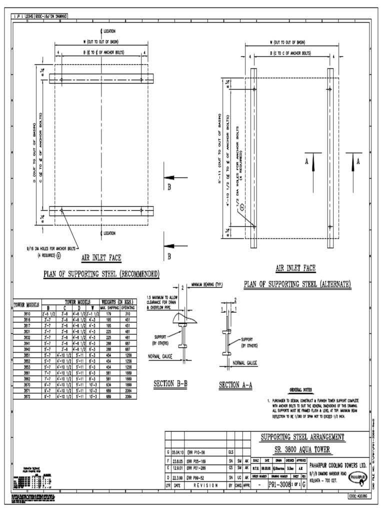 AQ3800 Foundation Drawing - P91-3008-RevG | PDF