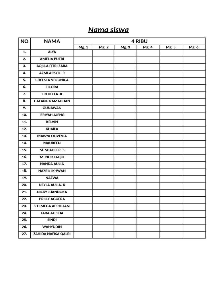 DAFTAR PENGAMBILAN BUKU PAKET | PDF