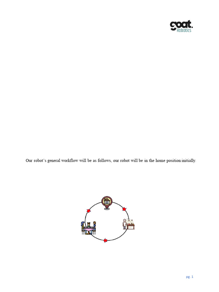 ROS Assessment Task - Goat Robotics | PDF | Robot | Robotics