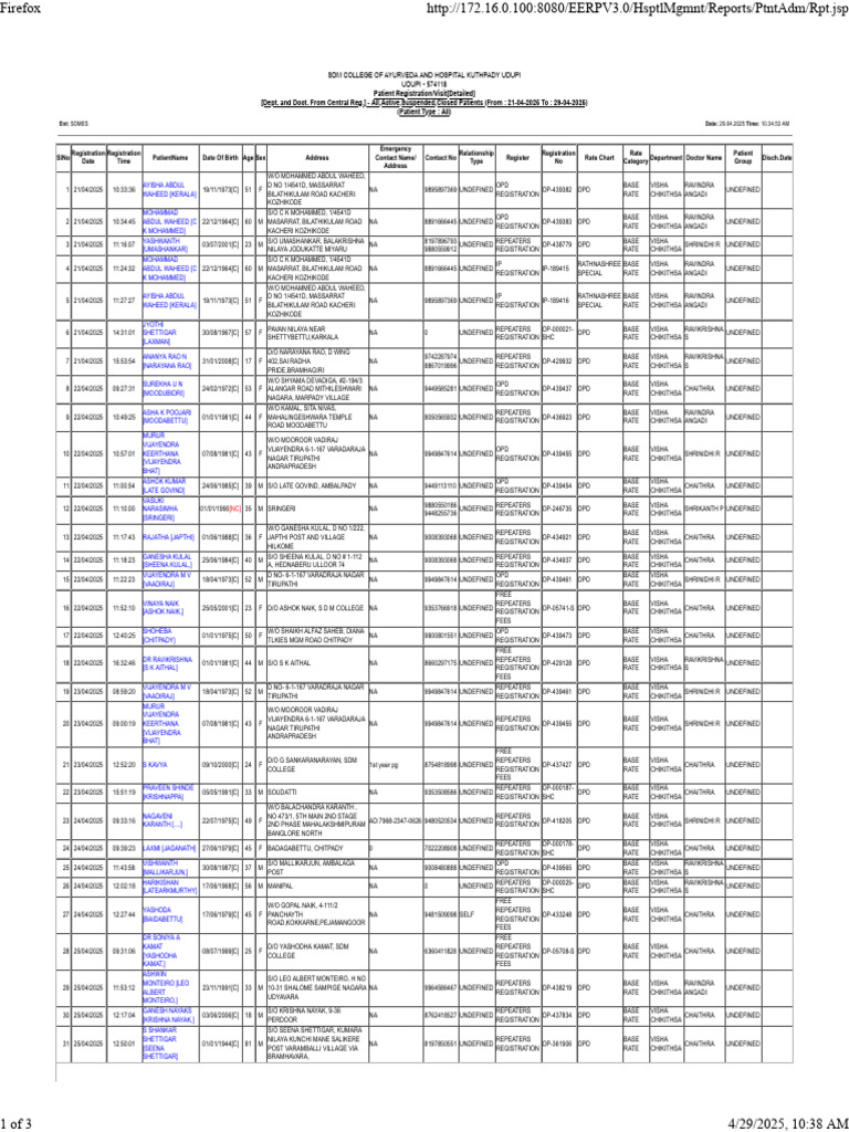 ip patients of hospital | PDF