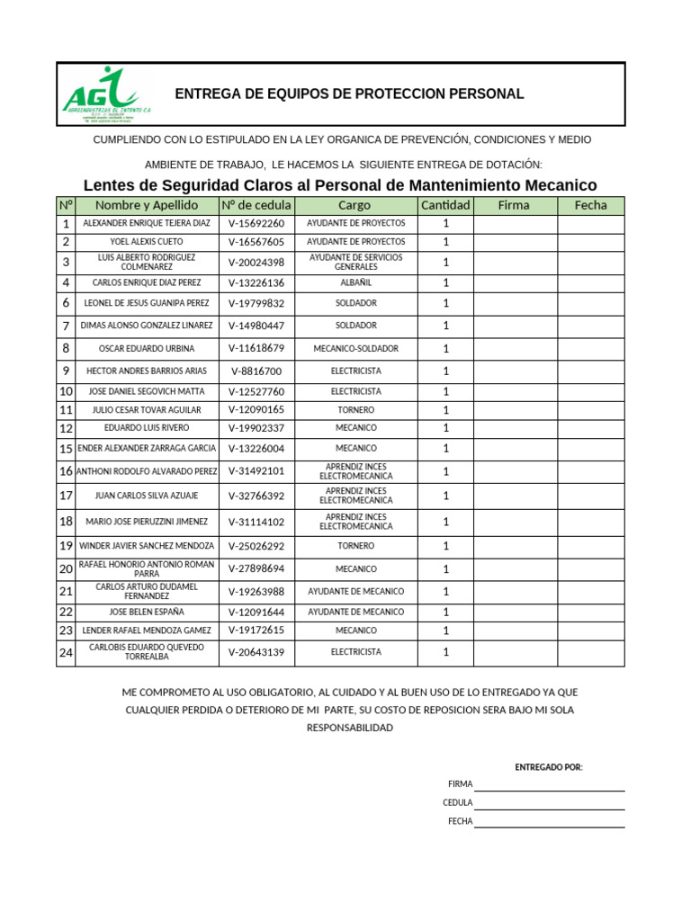 Formato de Entrega Epp Colectivo | PDF