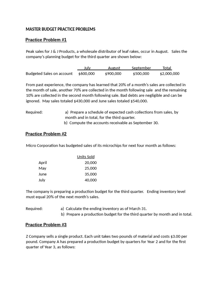 Master Budget Practice Problems | PDF | Interest | Budget