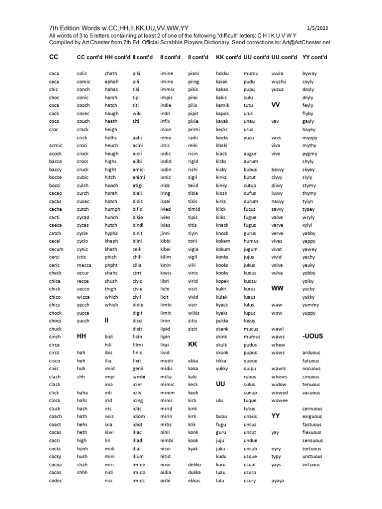 7th Edition Words W.cchhiikkuuvvwwyy | PDF