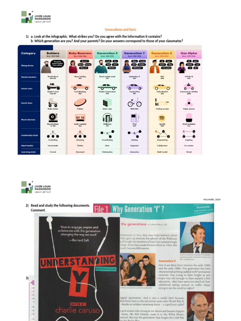 Generations and Facts Updated | PDF