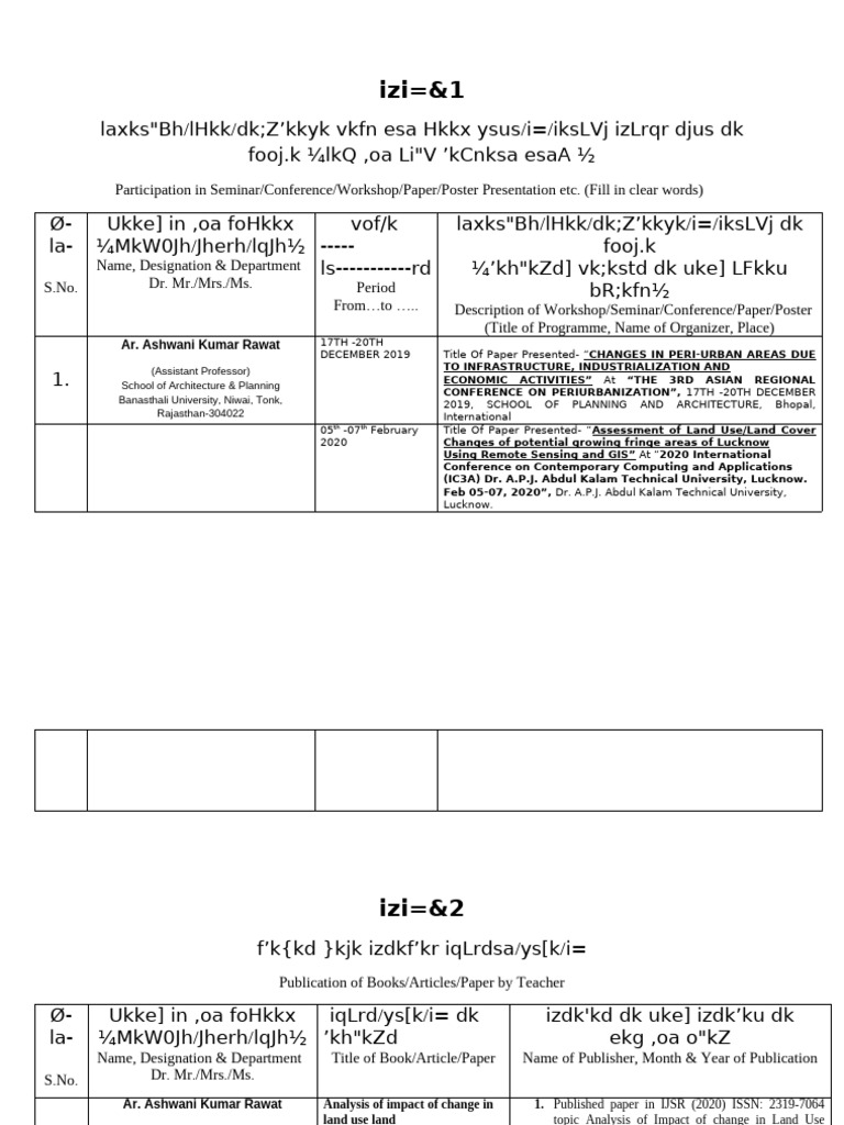 Annual Report Performa - Banasthali - Aug - 2022 - Ashwani | PDF