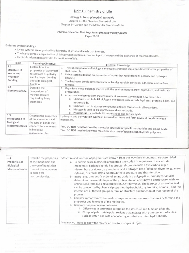 Unit 1 Chemistry of Life | PDF