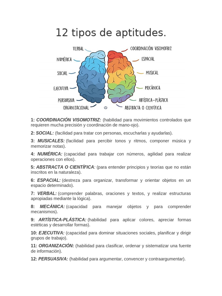 12 Tipos de Aptitudes Vocacionales | PDF