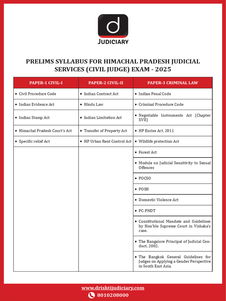 HPJS Civil Judge Prelims Exam Syllabus | PDF