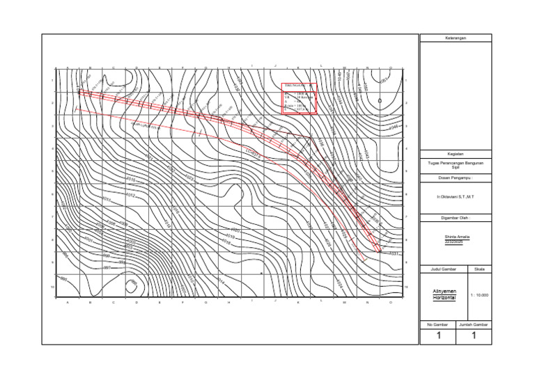 Plotting Shinta Amalia-Model | PDF