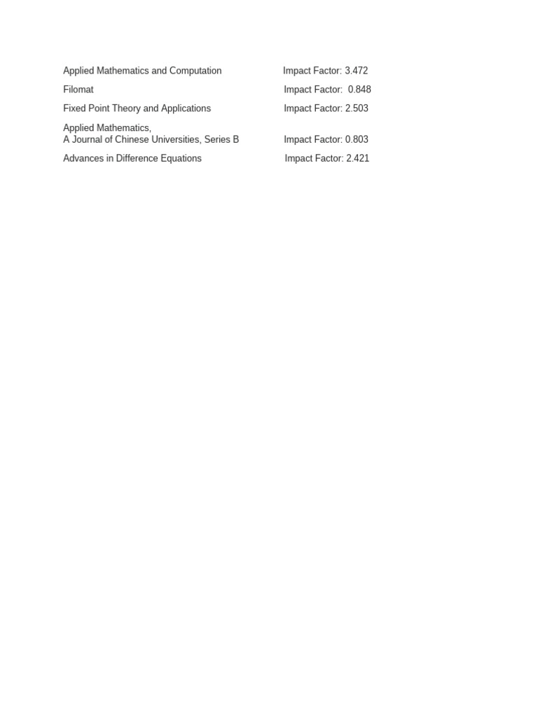 Impact Factor of Journals | PDF