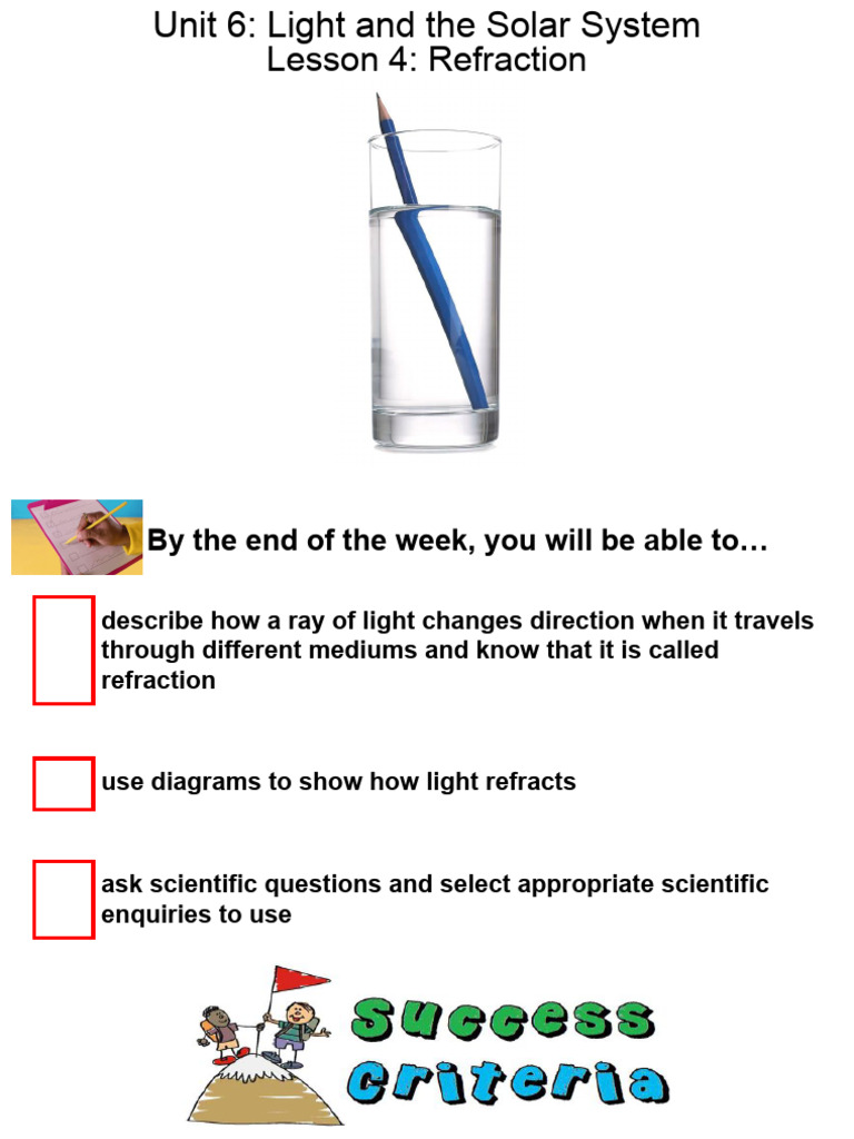 G5-Unit6-Lesson04-Refraction (Fast) | PDF