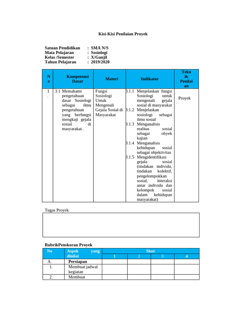13.Kisi-Kisi Penilaian Proyek RPP 1 | PDF