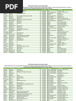 DEC Region 6 Police Activity Mat 12 - 18, 2025 | PDF | Natural ...