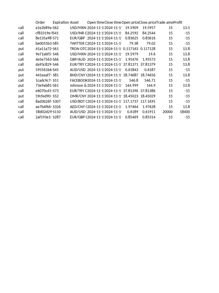 Export Demo History 87961749 1732032079 | PDF