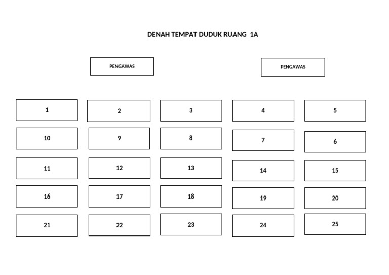 Denah Tempat Duduk Ruang 1A | PDF