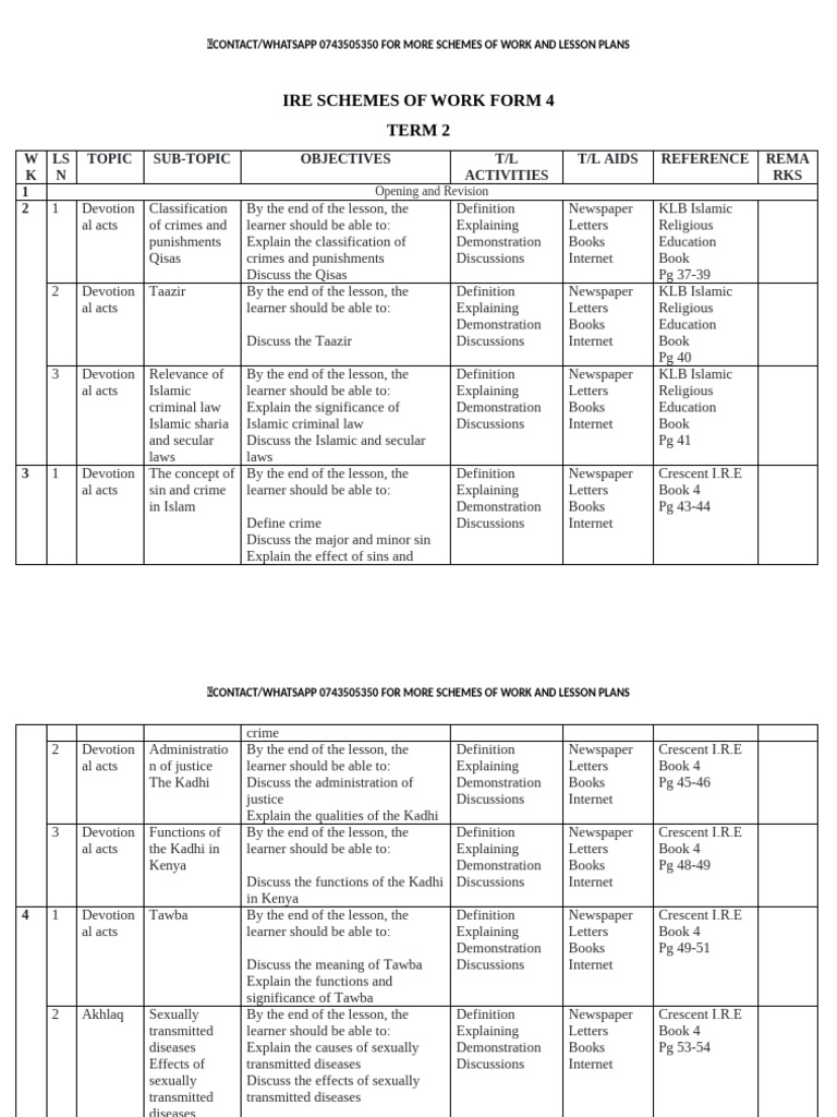 Form 4 Term 2 Ire Schemes | PDF | Islamic Ethics | Child Abuse