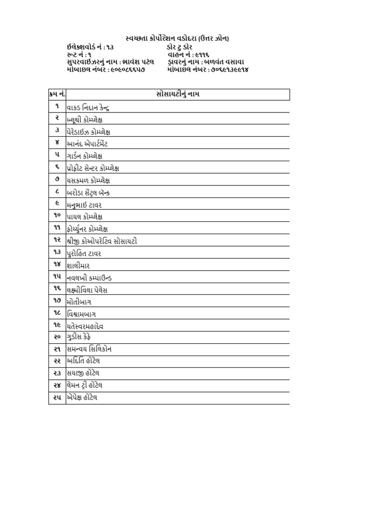 WARD 13 Route | PDF