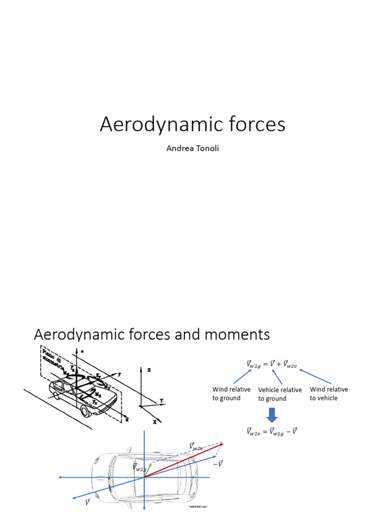 MVD2 - Aerodynamic Forces | PDF | Drag (Physics) | Aerodynamics