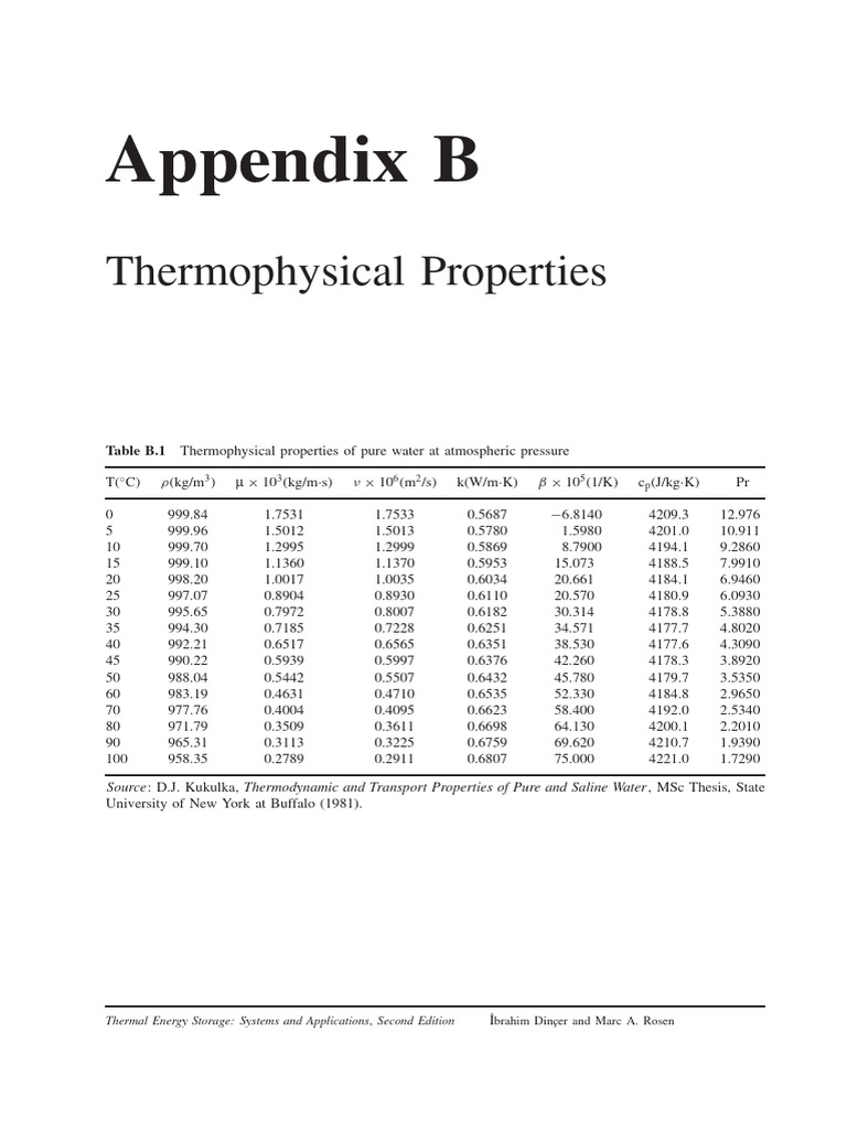 Thermophysical Properties of Water | PDF | Thermodynamics | Enthalpy