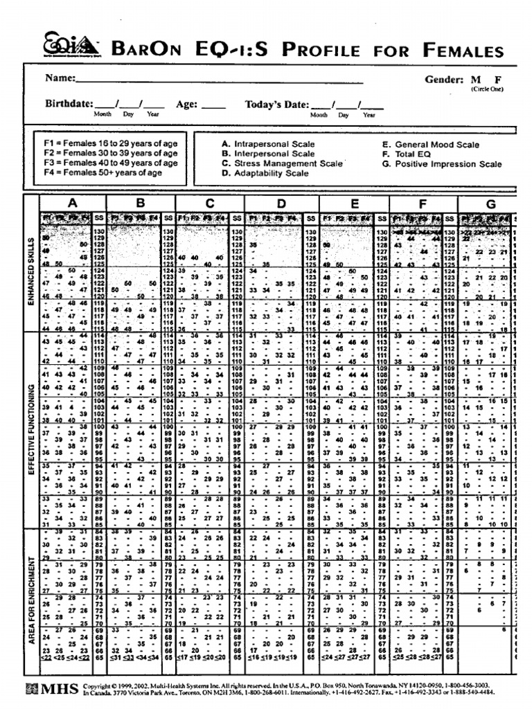 BARON EQ I S Answer Sheet | PDF