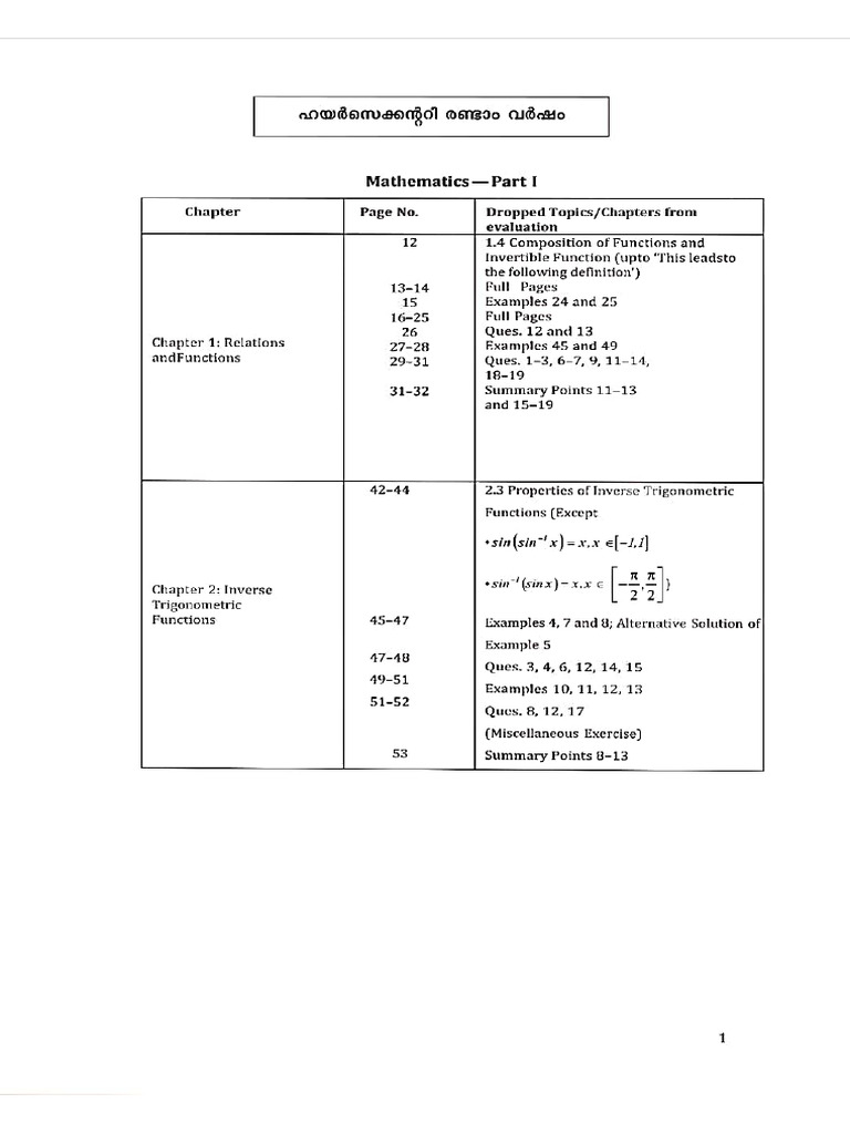 Class XI Class XII Revised | PDF