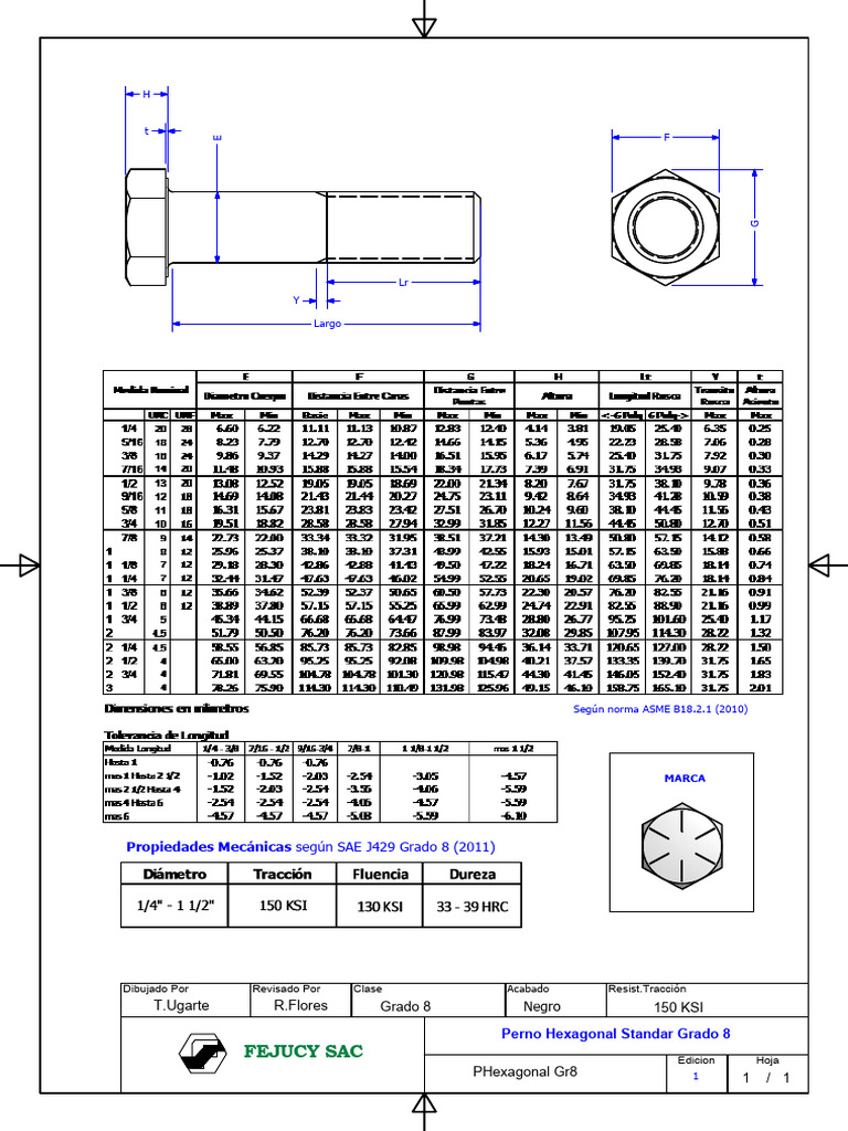 Fejucy Perno Sae J429 GR8 Negro | PDF