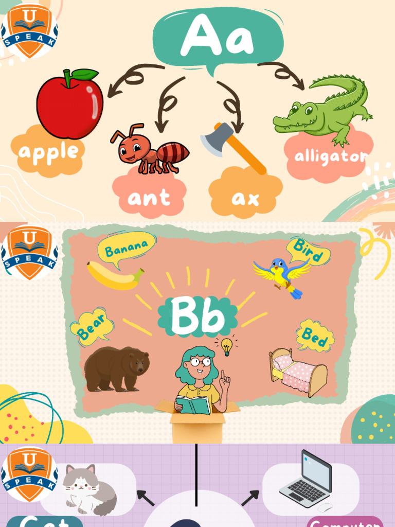 Mindmap Phonics Full | PDF