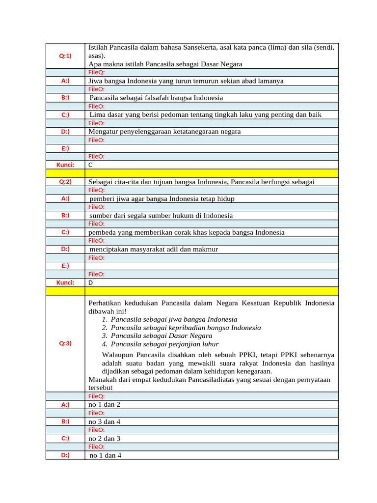Master Soal Word - PKN 2 Edit 2023 | PDF