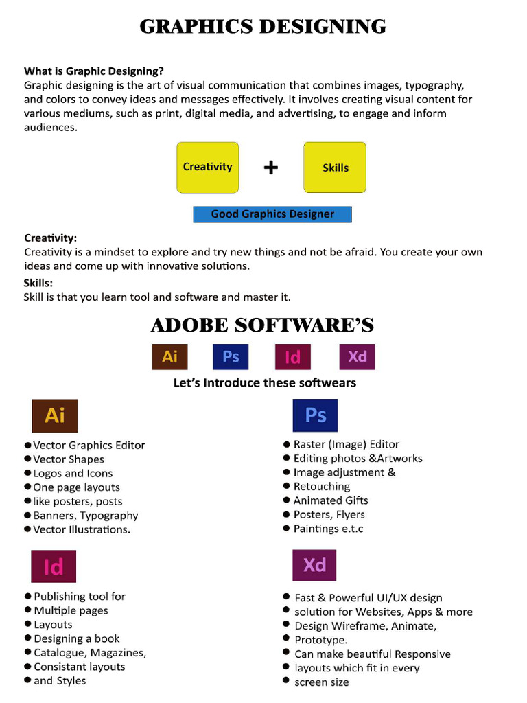 Graphics Notes - Compressed | PDF | Graphics | Imaging