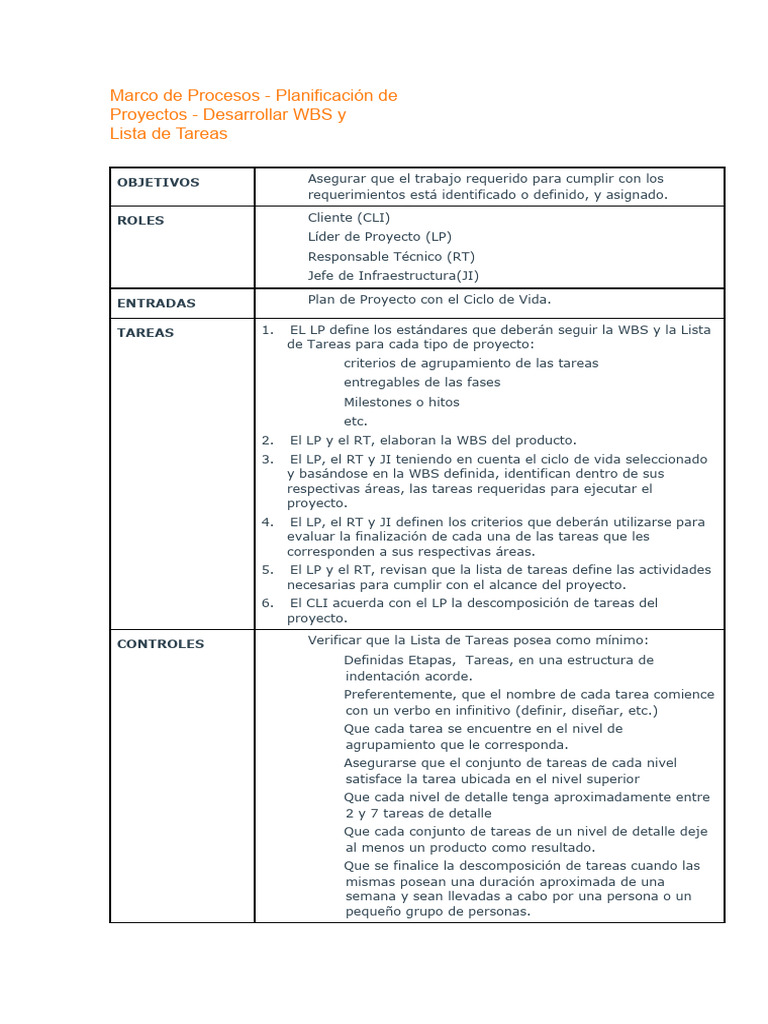 Desarrollar WBS y Lista Tareas 2025 | PDF | Evaluación del ciclo de vida