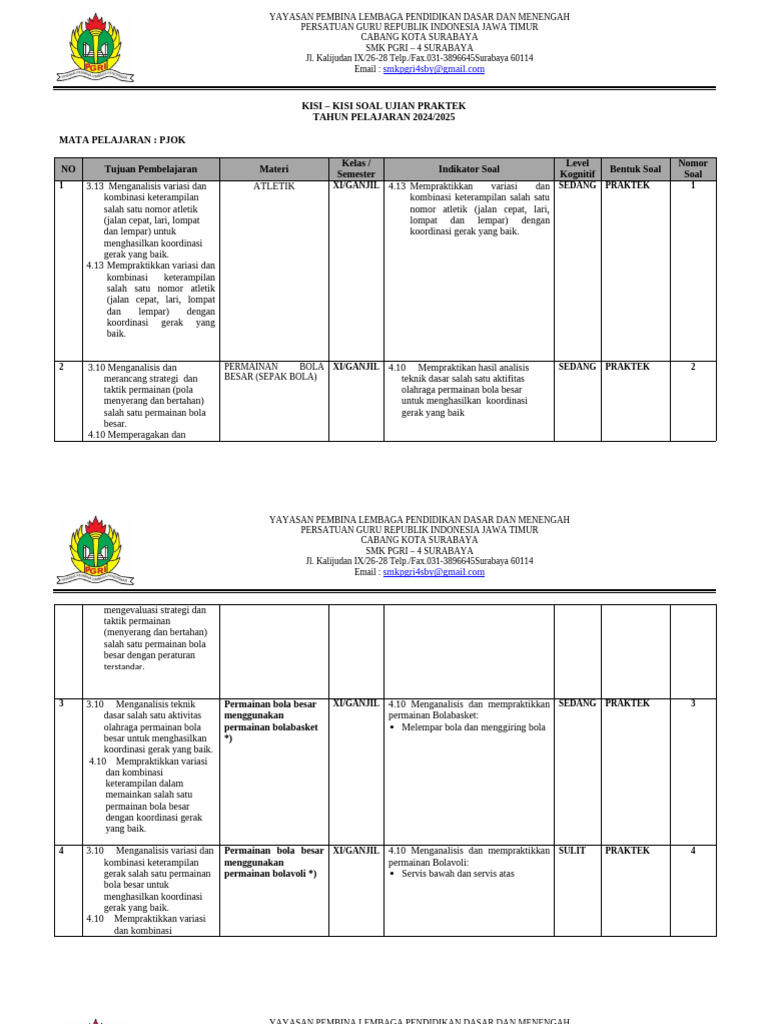 Kisi-Kisi Uprak | PDF