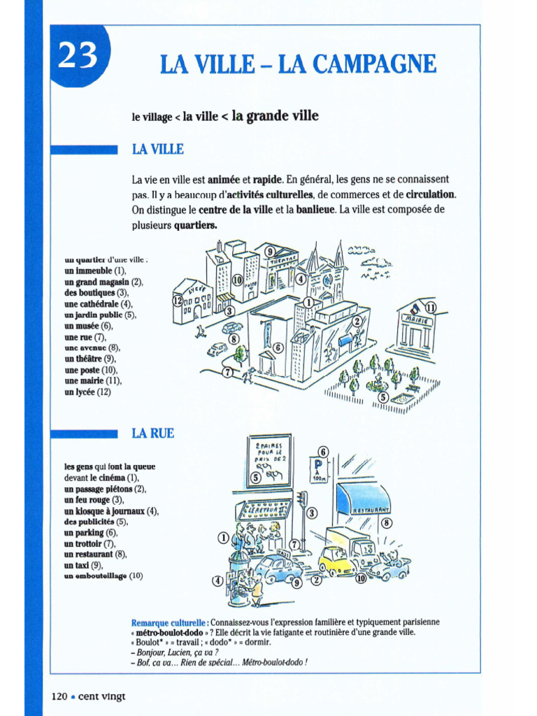 La Ville, Le Village Et Son Vocabulaire | PDF