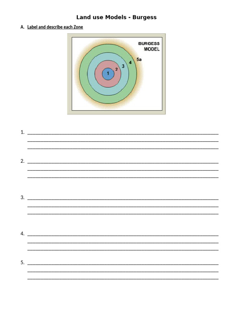 Burgess Land Use | PDF