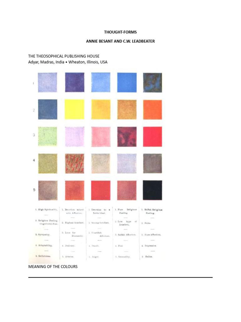 Understanding Thought-Forms and Colors | PDF